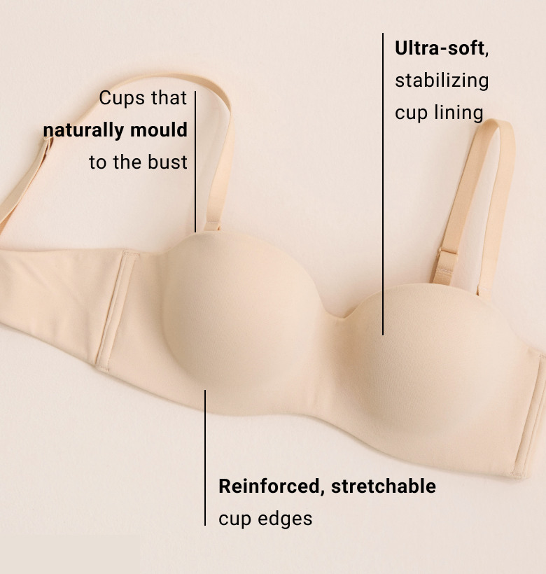 Bra Style Guide: All Our Bras by Type | la Vie en Rose