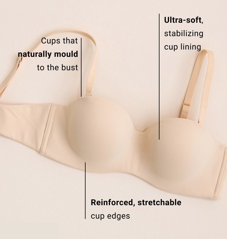 Bra guide : How to find your perfect bra fit | la Vie en Rose